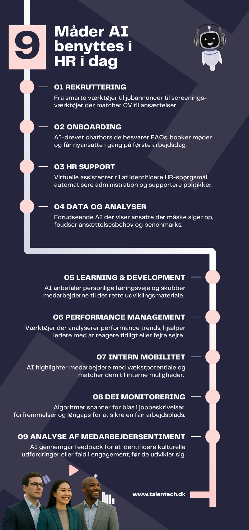 Arbejdet med AI i HR: Hvad virker, hvad er det næste og hvorfor er det ...