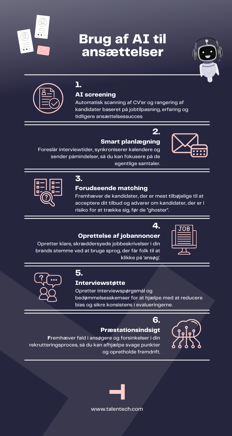AI i rekruttering | Kvalitet og effektivitet i dine ansættelser
