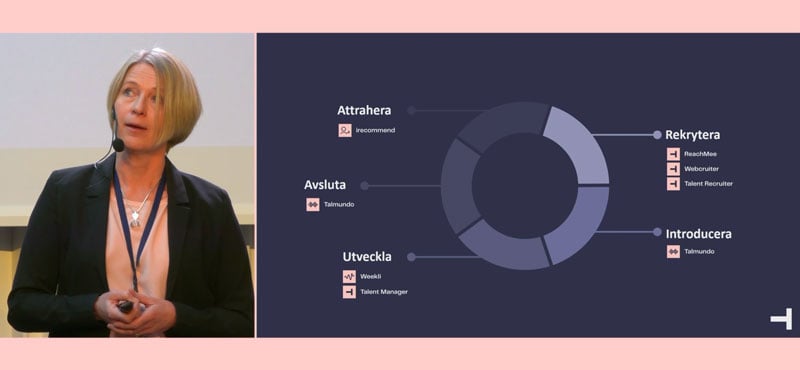 Highlights från Talentech-dagen 2021